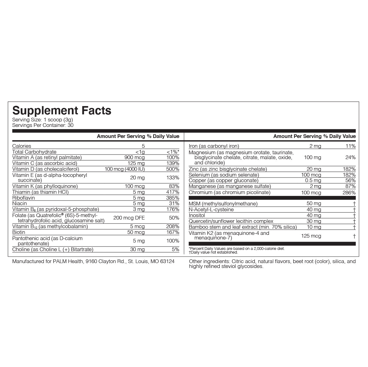 PALM Multinutrient Complex – PalmHealth
